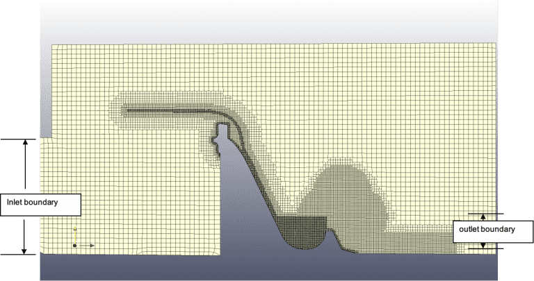 How CFD Can Help Meet Dam Safety Regulations - ENGYS