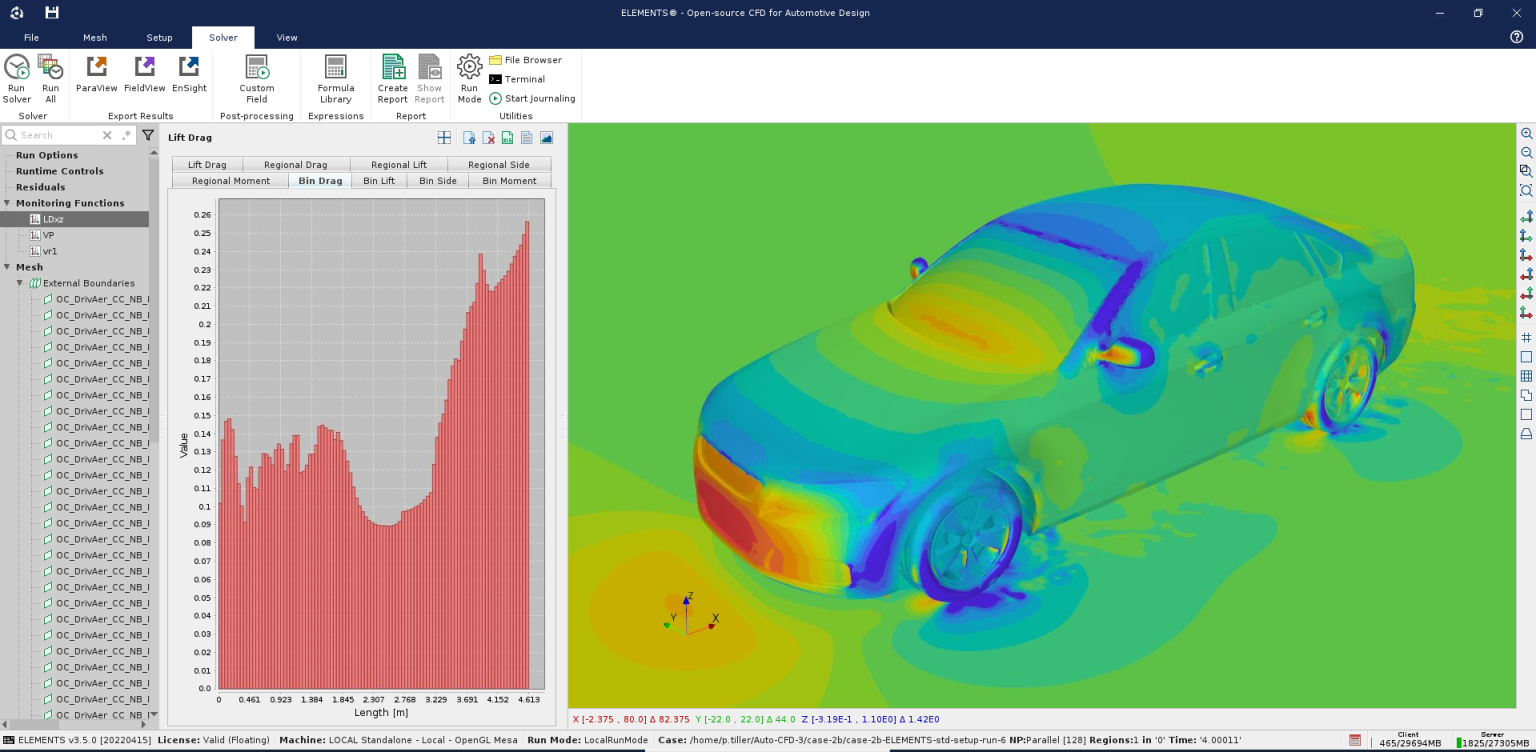 Creating a Bespoke CFD Simulation Template for Koenigsegg - ENGYS